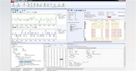 Software Sercos Diagnostic Tool For Data Traffic Analysis Control Design