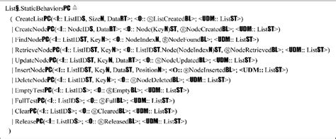 Figure 5 From The Formal Design Model Of Doubly Linked Circular Lists Dlc Lists Semantic Scholar