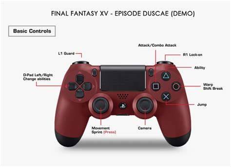 Below Is The Basic Control Scheme Of The Demo HD Png Download Transparent Png Image PNGitem