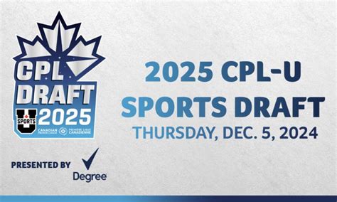 2025 Cpl U Sports Draft Sportswave Broadcasting