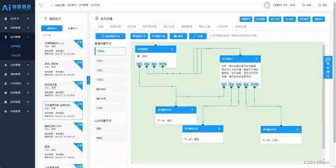 Ai智能电销机器人系统源代码 忆云竹 Ai智能电销机器人系统源代码 忆云竹
