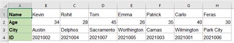 Excel Sort Sort Data By Text Date Number Or Color Excel Sort Sort Data By Text Date Number Or Color