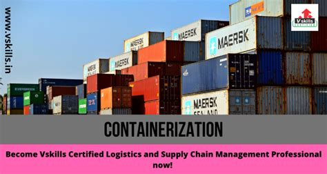 Containerization Tutorial