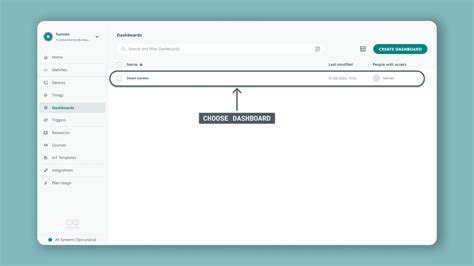 Choose The Dashboard You Want To Share