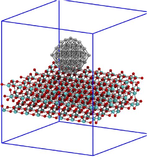 An Example Of A Structure Used To Investigate The Support Effects On A
