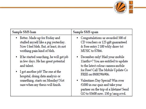Supervised Learning Classification Part 3ppt