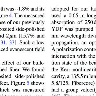 Measured A Optical Spectrum And B Electrical Spectrum Of The Output Download Scientific