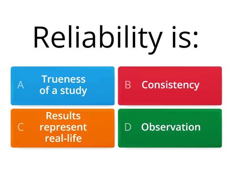 Reliability And Validity And Self Report Quiz