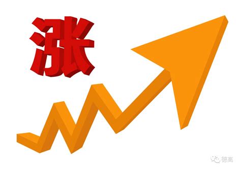 上调图片 上调通知图片 大山谷图库