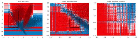 Understanding Gradient Boosting Part 1 — Data Stuff
