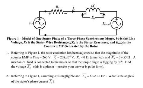 Solved Figure 1 Model Of One Stator Phase Of A Three Phase