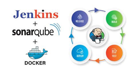setup jenkins docker sonarqube fix deploy and build issue by