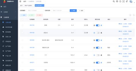 Java项目（一）：苦糖果 Mes 系统：面向离散制造业的开源生产执行管理解决方案苦糖果mes Csdn博客