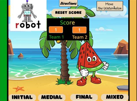 The Phonological Process Of Cluster Reduction A Comprehensive Guide For Slps Teachers And