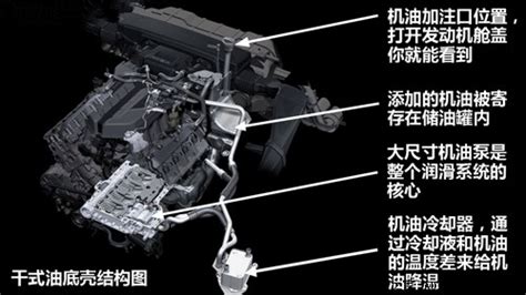 为什么法拉利458会采用干式油底壳的设计 全球智能网