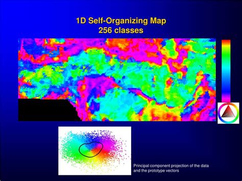 ppt joint seismic attributes visualization using self organizing maps