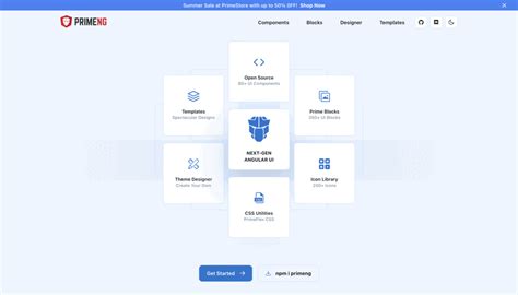 Top Ui Frameworks For Angular And React By Shrihari Mohan Medium