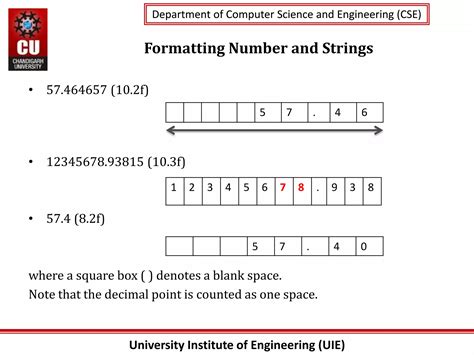 Basics Of Python Programming3pptx