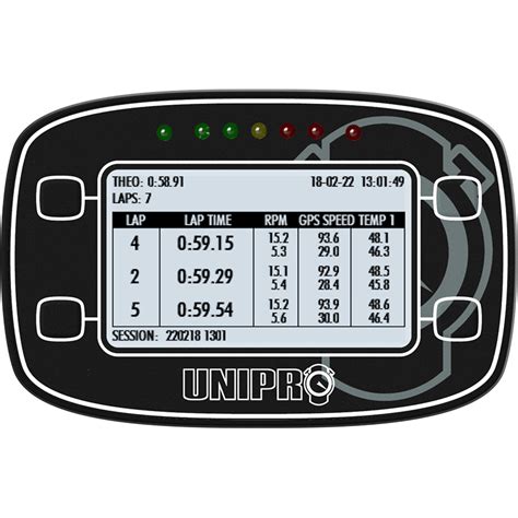 UniGo One Kit Unipro Laptimer