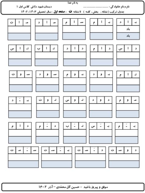 جدول تجزیه و ترکیب کلمات تک بخشی و دو بخشی تا نشانه تـ ت گاما