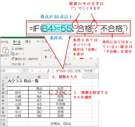 Excelのif関数：使い方と実践例