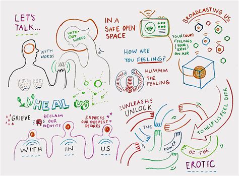 Sounds Of Sex SoS Radio Osione Itegboje Sounds Of Sex SoS Radio Osione Itegboje