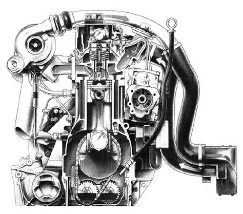 High Speed Direct Injection Diesel Engine