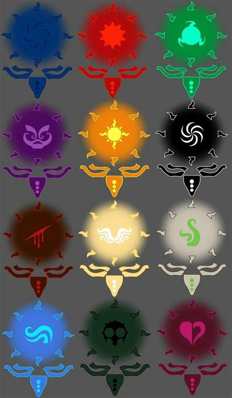 The Bard Class Symbols From Homestuck