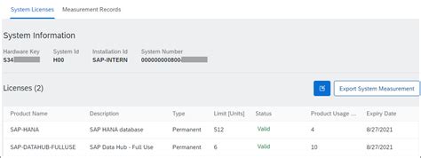 Sap Data Intelligence 3 0 Implement With Slcb To Sap Community