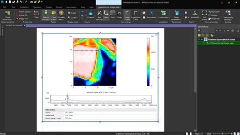 News Wiley Releases New End To End Software Solution That Unifies Microscopy And Spectral