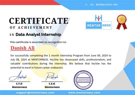 Danish Ali On Linkedin Dataanalytics Internship Sql Powerbi Careergrowth Mentorness…