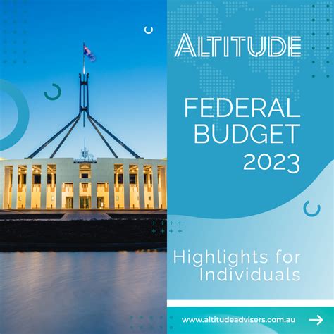 Federal Budget 2023 Highlights For Individuals Altitude Advisers