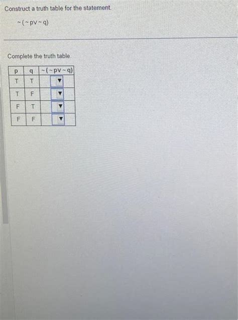 Solved Construct A Truth Table For The Statement Pv Q Chegg