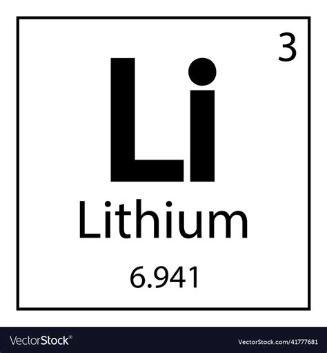 Lithium Element Symbol