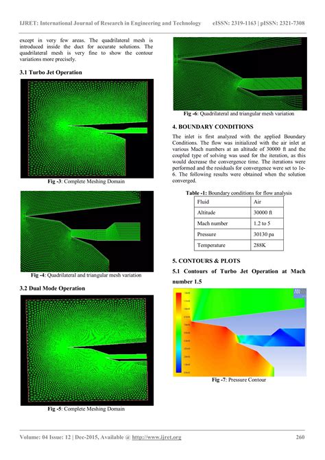Numerical Simulation Of Inlet For Turbine Assisted Ramjet Pdf