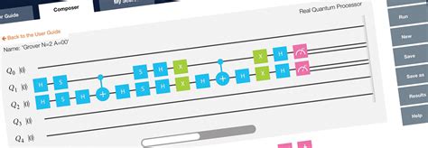 Will Quantum Computing Help Government Agencies Improve Cybersecurity Fedtech Magazine