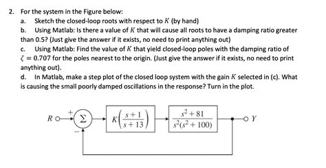 Solved For The System In The Figure Belowna Sketch The