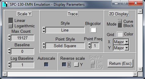 How Can I Use A SPC Series TCSPC Module In The Forward START STOP Regime Becker Hickl GmbH