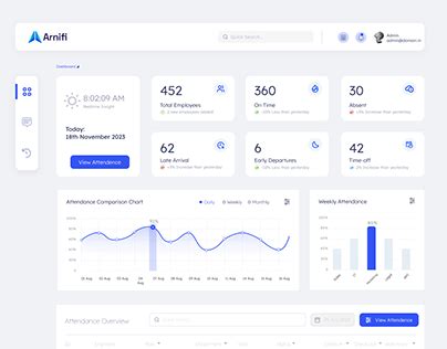 Attendance System Ui Design Projects Photos Videos Logos Illustrations And Branding Behance