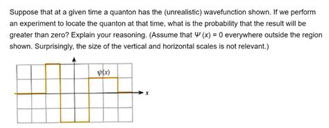 Solved Suppose That At A Given Time A Quantum Has The Unrealistic
