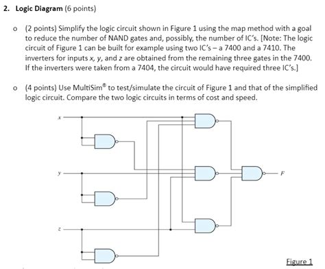 Solved 2 Points Simplify The Logic Circuit Shown In
