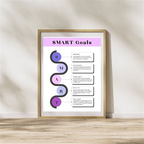 Smart Goals Poster Educational Print Business Goals Printable