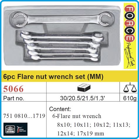 5066 Force 8 19mm Crv 15° Комбинирани рязани звезди двустранни ключове 6ч ТЕХНОБОКС БГ
