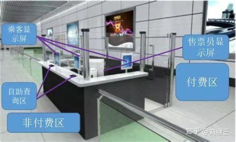 半自动售票机（bom）除了应用在地铁车站，还可以使用地铁afc实训系统的仿真教学培训吗？ 知乎