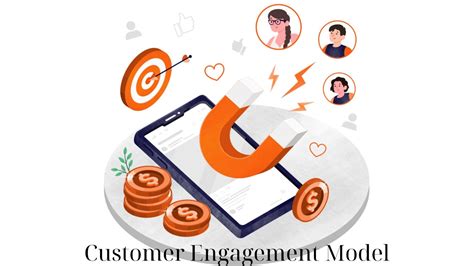 Customer Engagement Model For Building Long Lasting Relationships