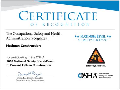 Fall Prevention Certification