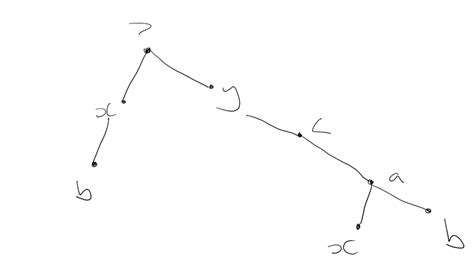 Windows How To Open Atom Using A Atom Command In Terminal