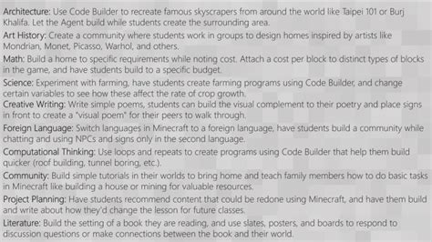 Code Builder For Minecraft Education Edition Is Now Officially Available Neowin
