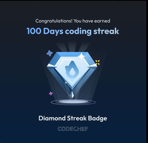 Namrita Nayak On Linkedin Codingjourney 100daysofcode