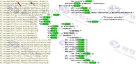 thinkphp系统后台密码忘记解决方法 thinkphp后台密码快速找回教程 源多多资源网
